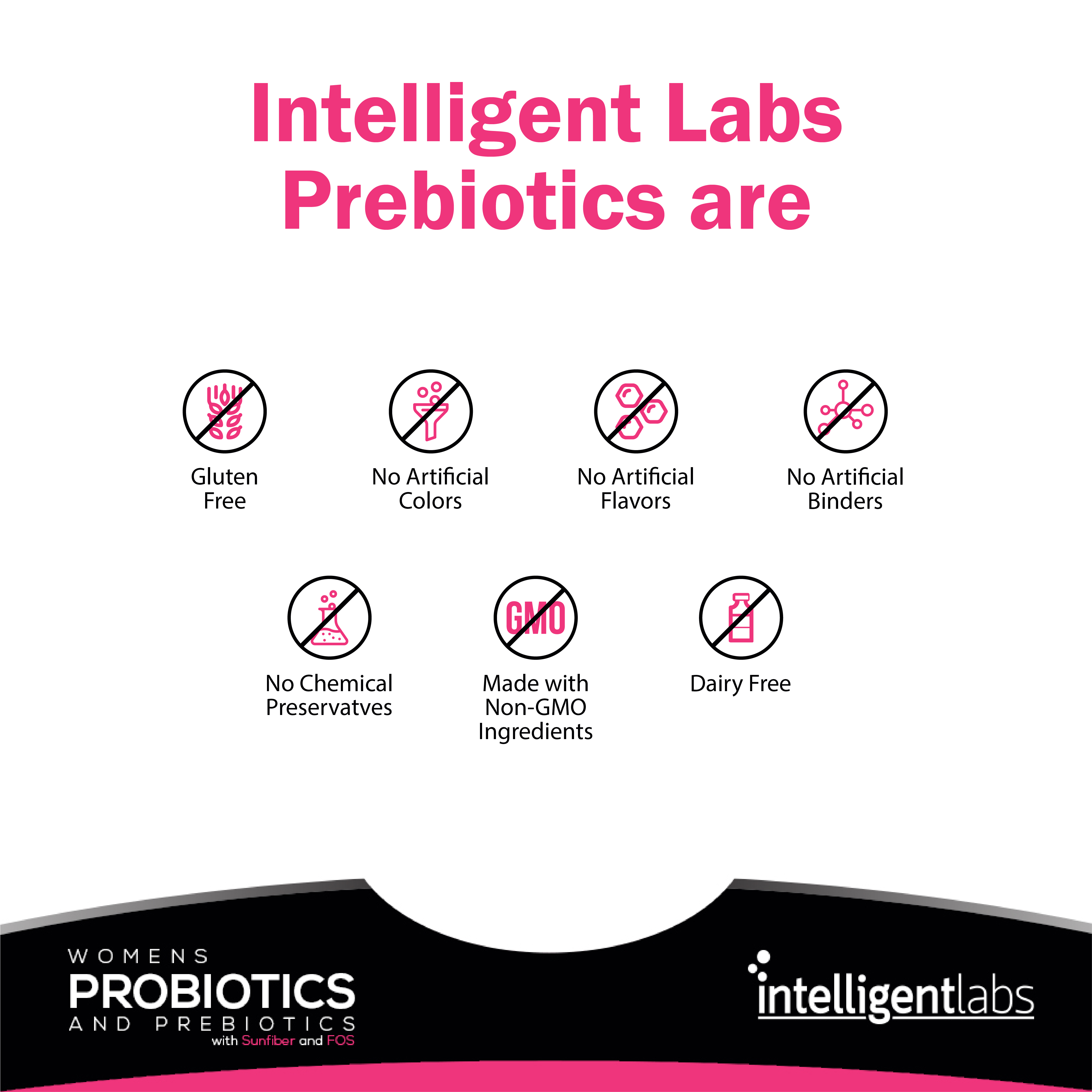 Women's Probiotics with Prebiotics - Intelligent Labs