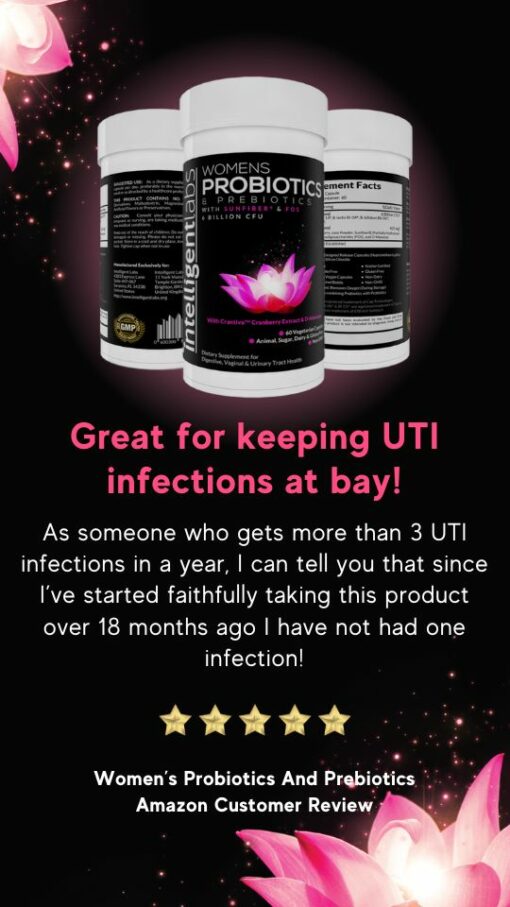 How to Choose the Best Probiotics for Women? - Intelligent Labs